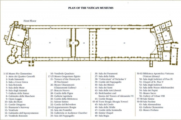 The Sacred and the Secular in the Vatican Museum – Sacred Matters Magazine